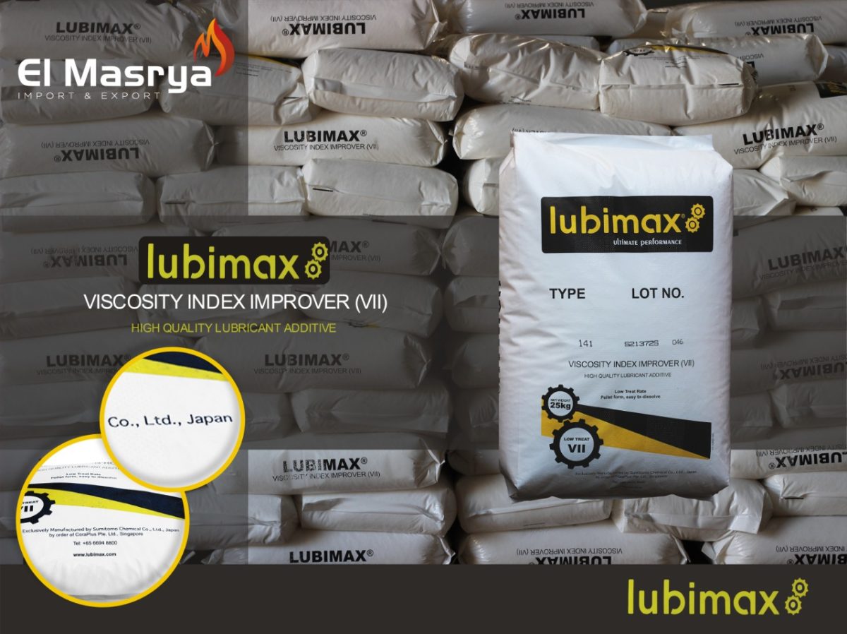 Additive Products – Masrya